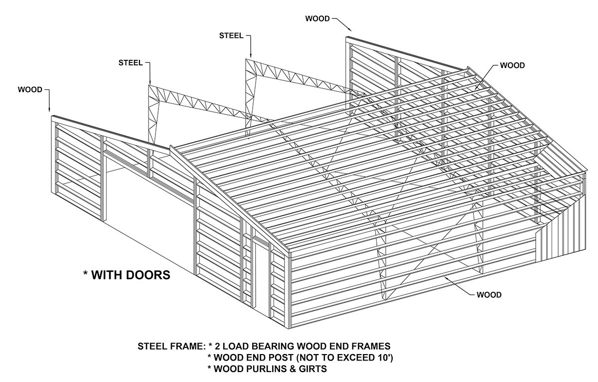 End Wall Options - Stressfree Building Solutions