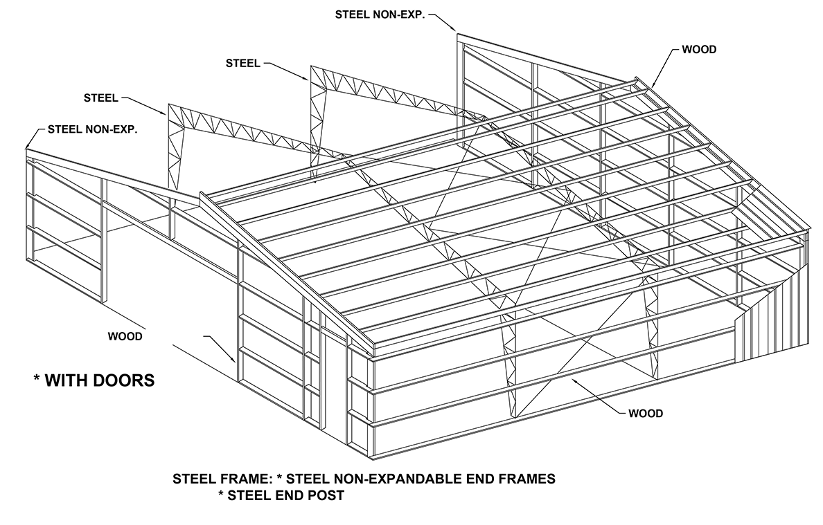 End Wall Options - Stressfree Building Solutions